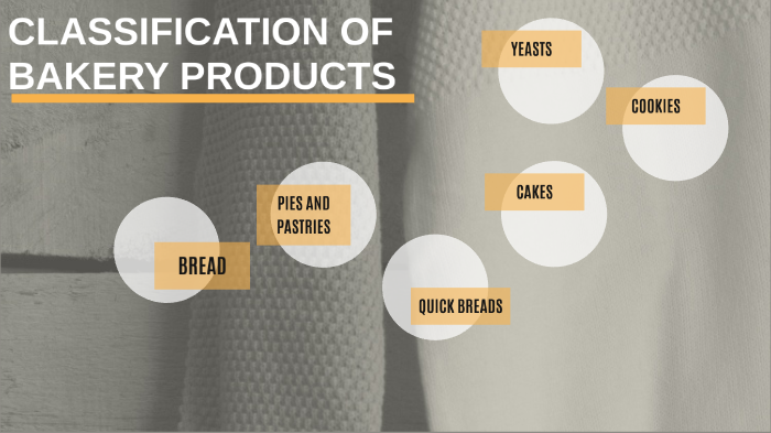 CLASSIFICATION OF BAKERY PRODUCTS by Anna Bruzon on Prezi