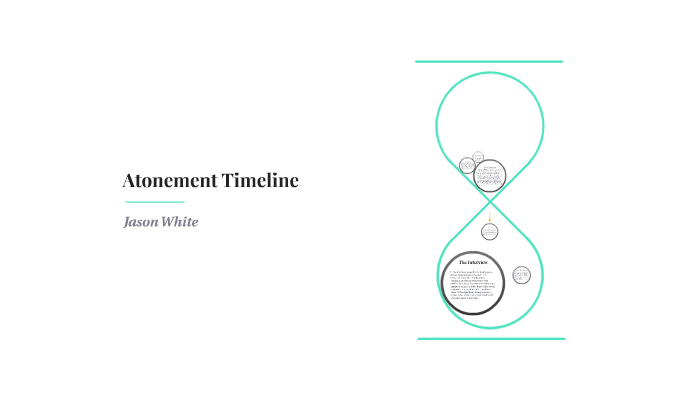 Atonement Timeline by Jason White on Prezi
