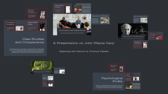 A Presentation on John Wayne Gacy by Nicol Ross on Prezi