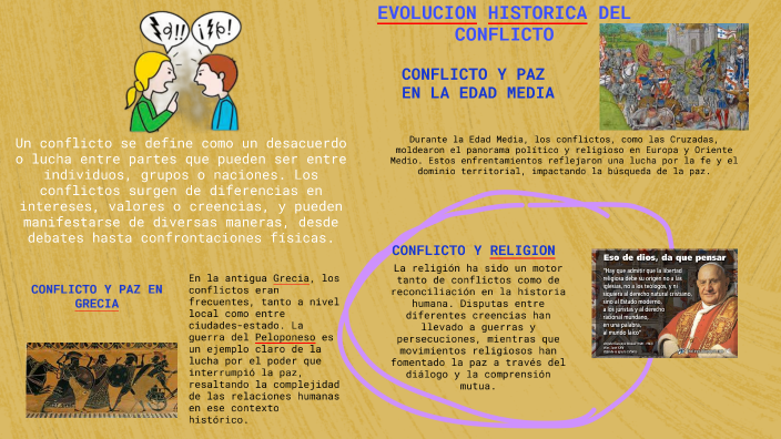 MECANISMOS ALTERNATIVOS DE SOLUCION DE CONFLICTO by Kelly Anaya Cuello ...