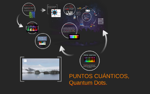 PUNTOS CUÁNTICOS, Quantum dots by Melisa Gonzalez on Prezi