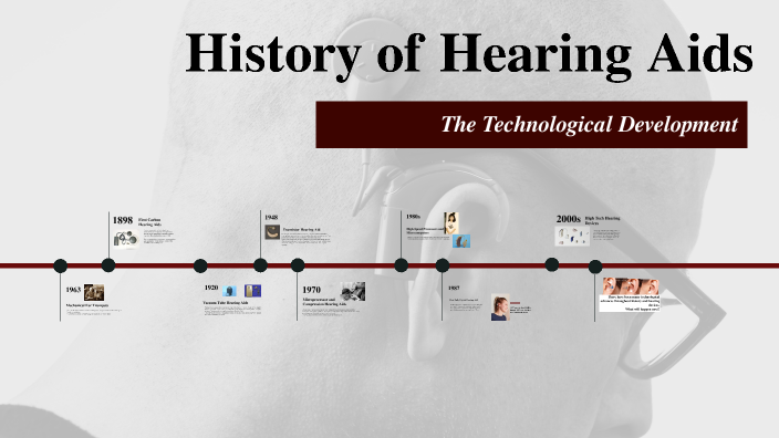 History of Hearing Aids by Lauren Newton on Prezi