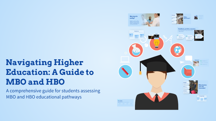Navigating Higher Education: A Guide to MBO and HBO by Jelte Overwijk ...