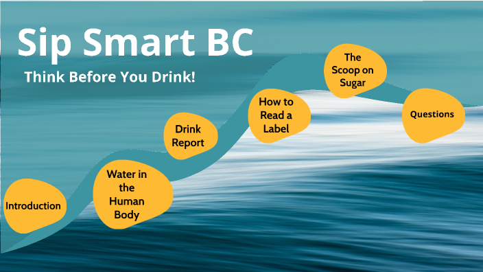 Sip Smart by Sierra Trueman on Prezi