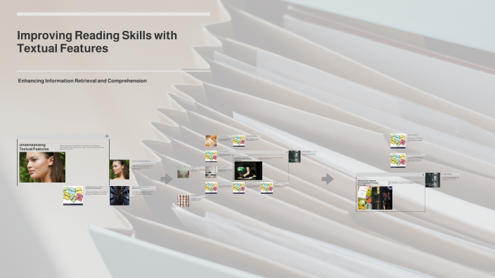 Enhancing Reading Skills with Textual Features by Sawsan Jabbour on Prezi