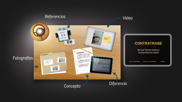 Contratrabe by Andrea García on Prezi