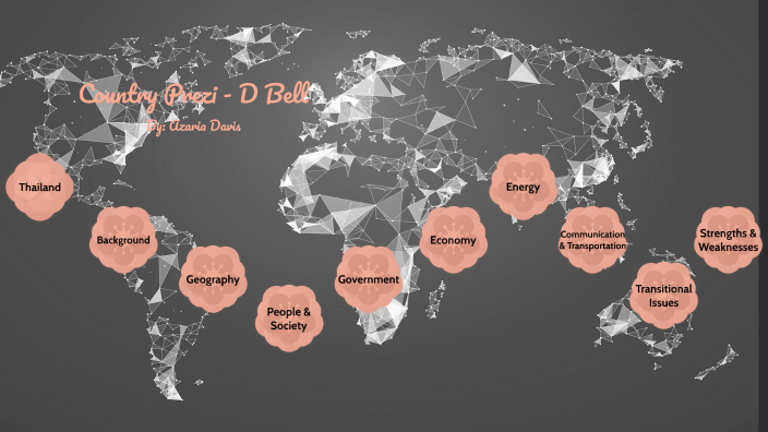 Country Prezi by Azaria Davis on Prezi