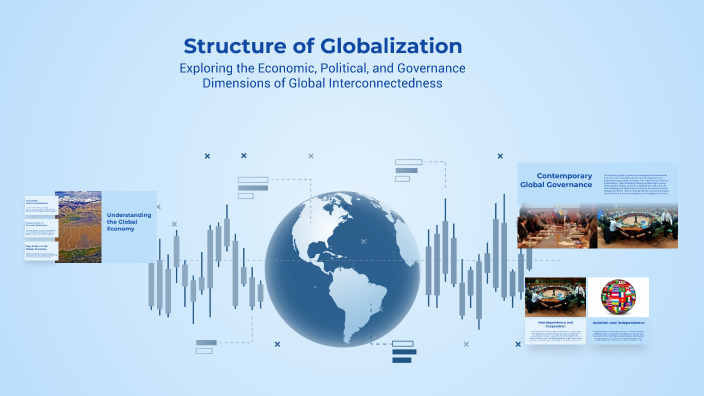 Structure of Globalization by Wendy Lachica on Prezi