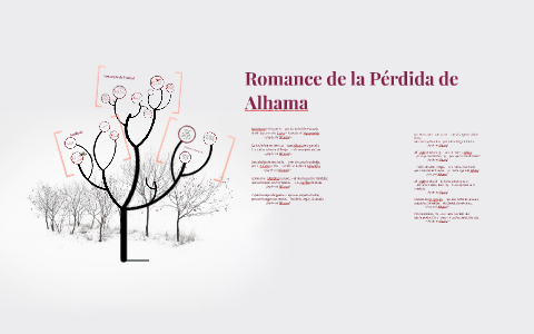 Romance de la Pérdida de Alhama by Sharon Grotewold on Prezi