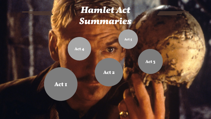 Hamlet Act Summaries by Diya Sandhu on Prezi