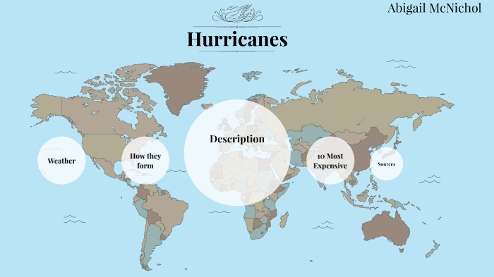 hurricane science project by abigail mcnichol on Prezi