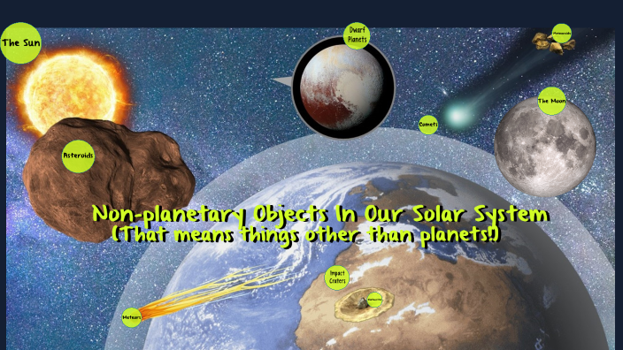 Non-planetary Objects in Space-Other Objects in Our Solar System by ...