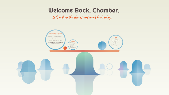 Welcome Back, Ladies. by Michael Goede on Prezi