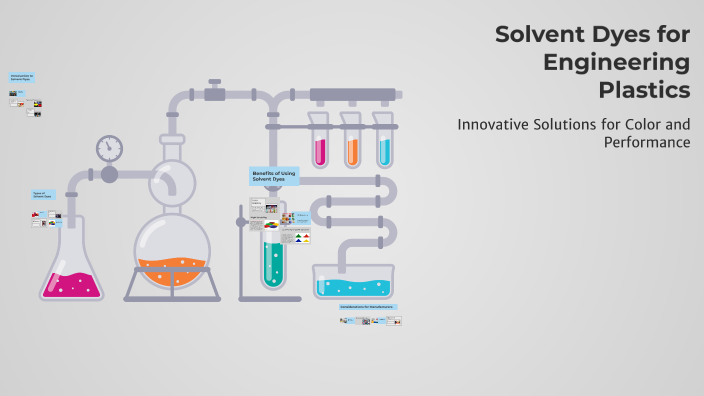 Solvent Dyes for Engineering Plastics by Amal Jobaliya on Prezi