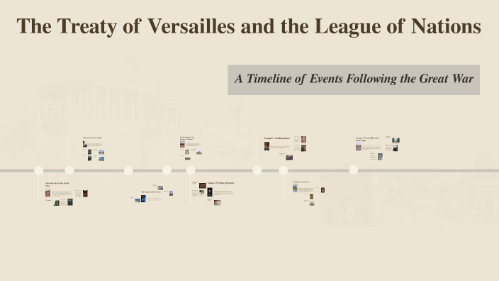 The Treaty of Versailles and the League of Nations by JOSE MIGUEL BARRA ...