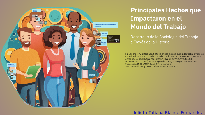 Principales Hechos que Impactaron en el Mundo del Trabajo by Julieth ...