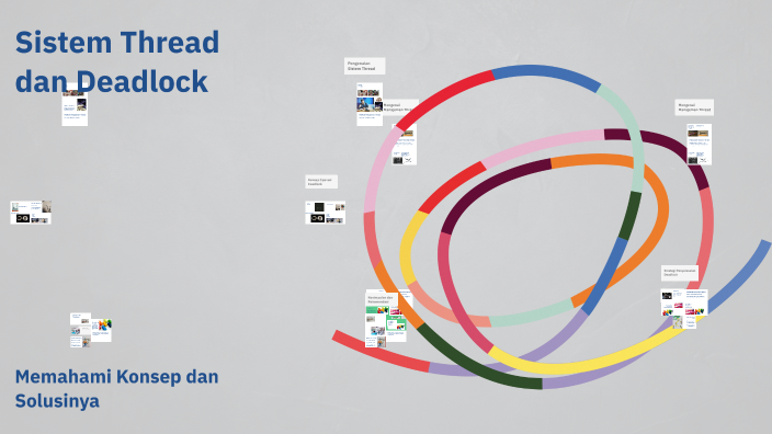 Sistem Thread dan Deadlock by Ido Jonatan on Prezi