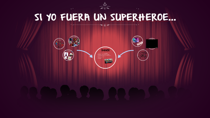 SI YO FUERA UN SUPERHÉROE... by Mariam Reffas on Prezi