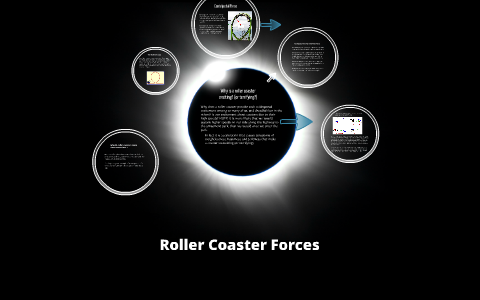 Roller Coaster Forces by Andrew Richie on Prezi