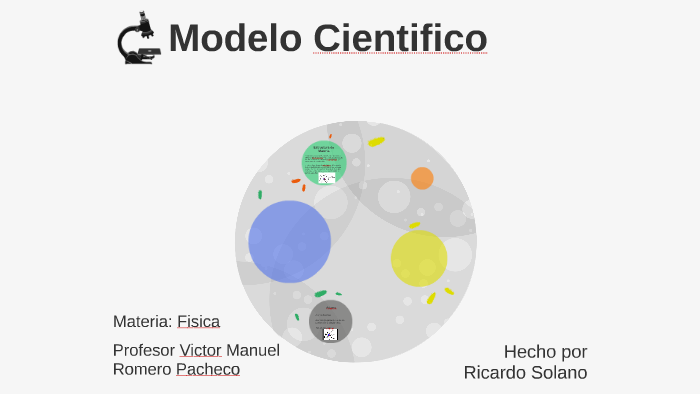Modelo Cientifico by ricardo solano on Prezi