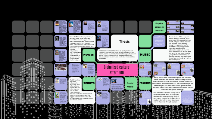 Unit 9 project (AP WORLD) by Lily Slocumb on Prezi