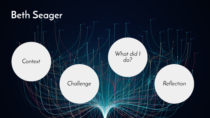 Teacher Training Presentation by Beth Seager on Prezi