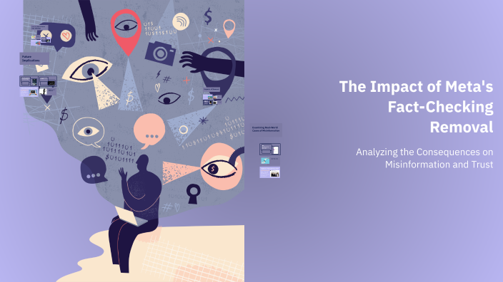 The Impact of Meta's Fact-Checking Removal by Adaora Okoye on Prezi