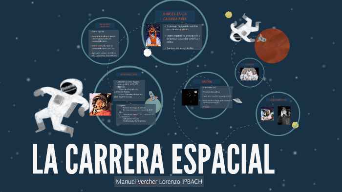 LA CARRERA ESPACIAL by Manu V. Lorenzo on Prezi