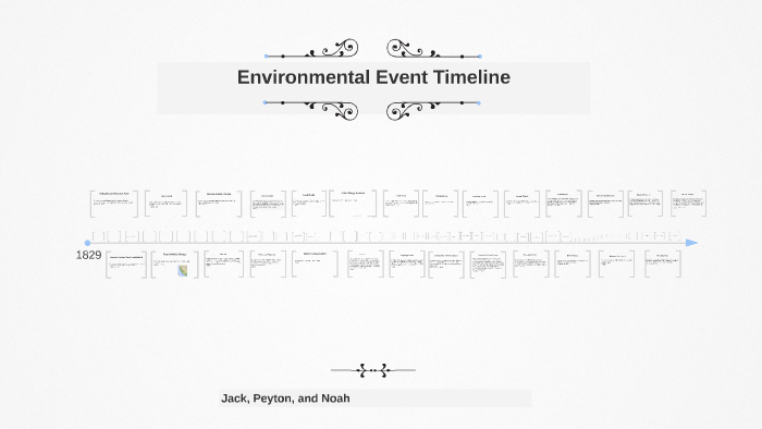 Environmental Event Timeline by Peyton Schmidt on Prezi