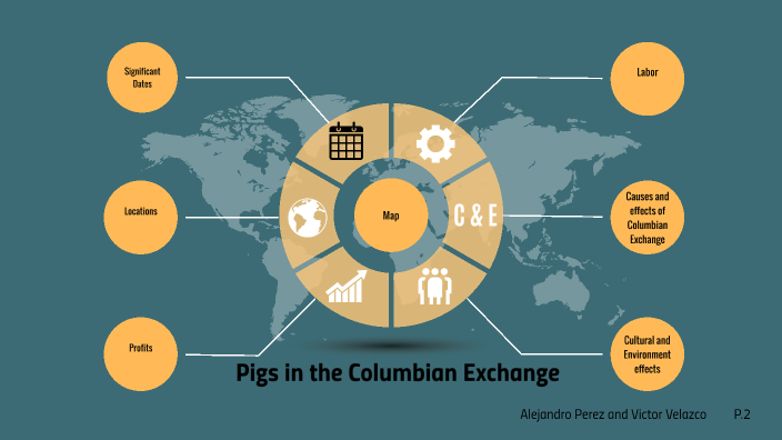 Columbian Exchange (Pigs) by Alejandro Perez on Prezi