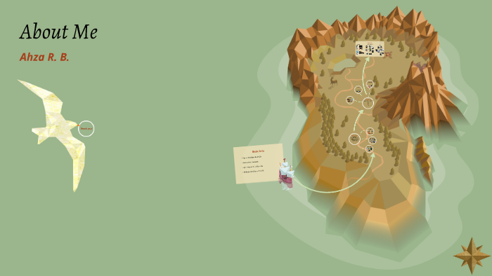 A Map About Me by on Prezi