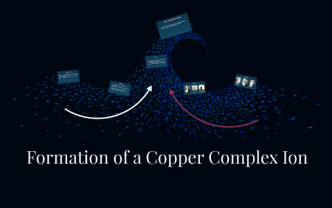 Formation of a Copper Complex Ion by Olivia G. on Prezi