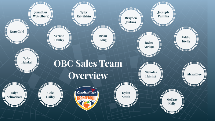 OBC Sales Team Overview by Jonathan Weiselberg on Prezi