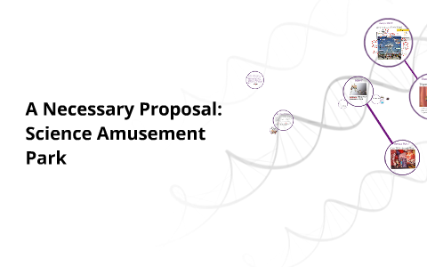 Biology Amusement Park: A Necessity for by Jennifer Dobson on Prezi