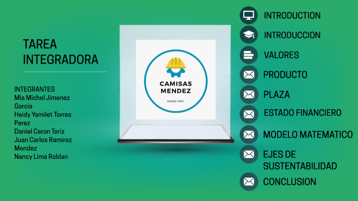 TAREA INTEGRADORA by Juan Carlos Ramirez Mendez on Prezi