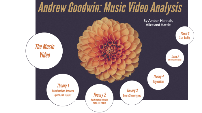 Andrew Goodwin: Music Video Analysis by Amber Foote on Prezi