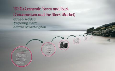 1920s Economic Boom and Bust by Grace McGee on Prezi