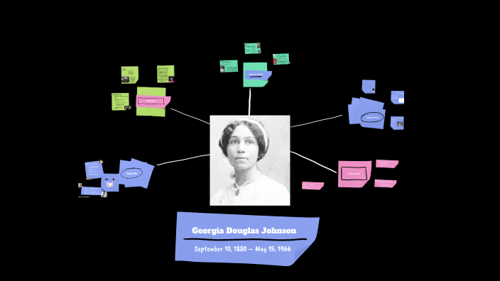 Georgia Douglas Johnson by mya jennings on Prezi