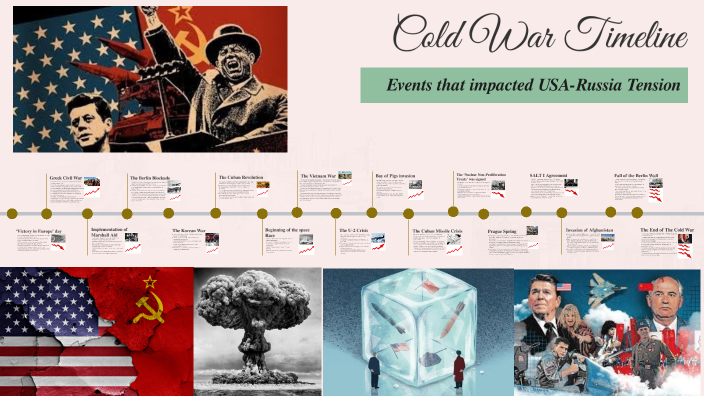 Timeline: Cold War by Lincoln Pearce on Prezi