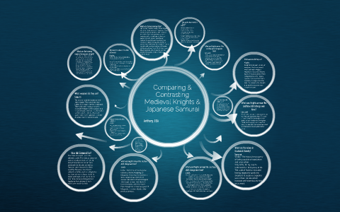 Comparing & Contrasting Medieval Knights & Japanese Samurai by Mitch ...