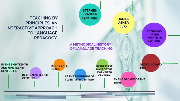 TEACHING BY PRINCIPLES. AN INTERACTIVE APPROACH TO LANGUAGE PEDAGOGY ...