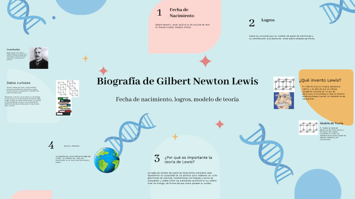 Biografía de Gilbert Newton Lewis by Osiris Ospina on Prezi