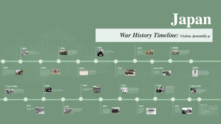 Japan war history timeline by VIOLETA JARAMILLO PELAEZ on Prezi