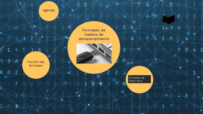 formateo de medios de almacenamiento by Oscar Tarango on Prezi