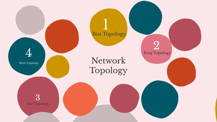 Network Topology Assignment by Merc Lopaz on Prezi