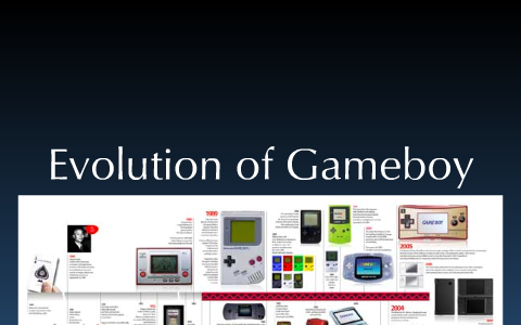 Gameboy Evolution by Michael Nistler on Prezi