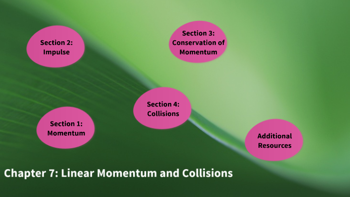 Chapter 7: Linear Momentum and Collisions by Kathryn Komar on Prezi