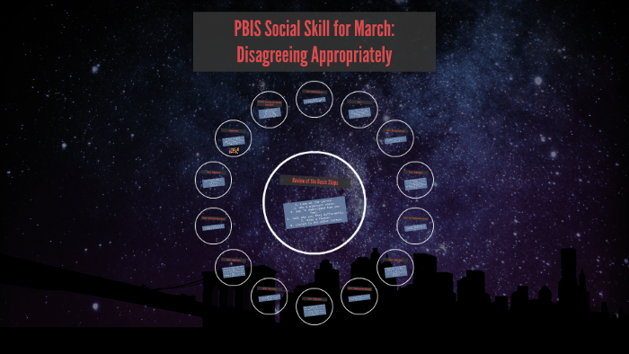 PBIS March: Disagreeing Appropriately by Edward Proffitt on Prezi