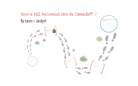 How a bill becomes law in canada!! :) by Taren Bell on Prezi