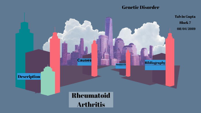 Genetic Disorder by Talvin Gupta on Prezi